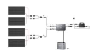 Zendure Solar Flow 4 Module anschließen: Ein Leitfaden für effiziente Energiegewinnung ...